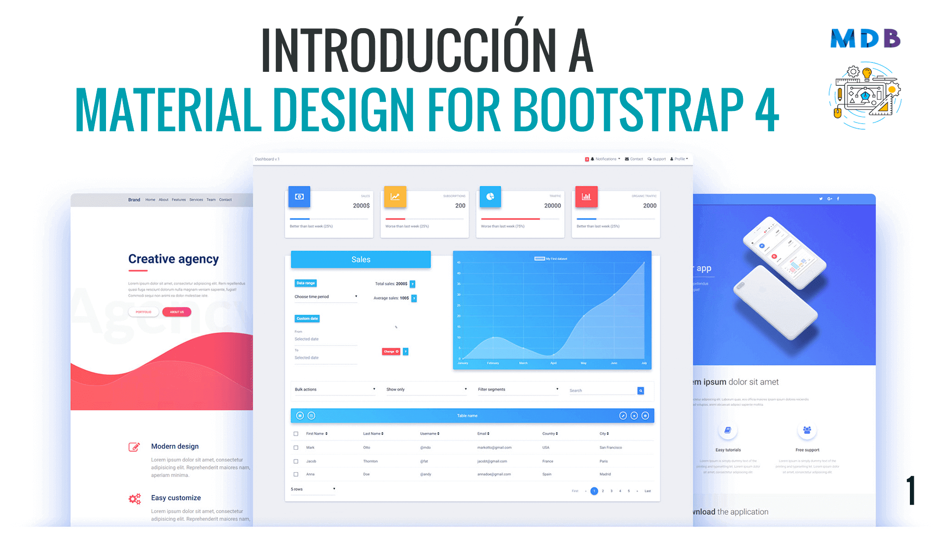 Designlopers | Plantillas web gratis | sistemas web gratis